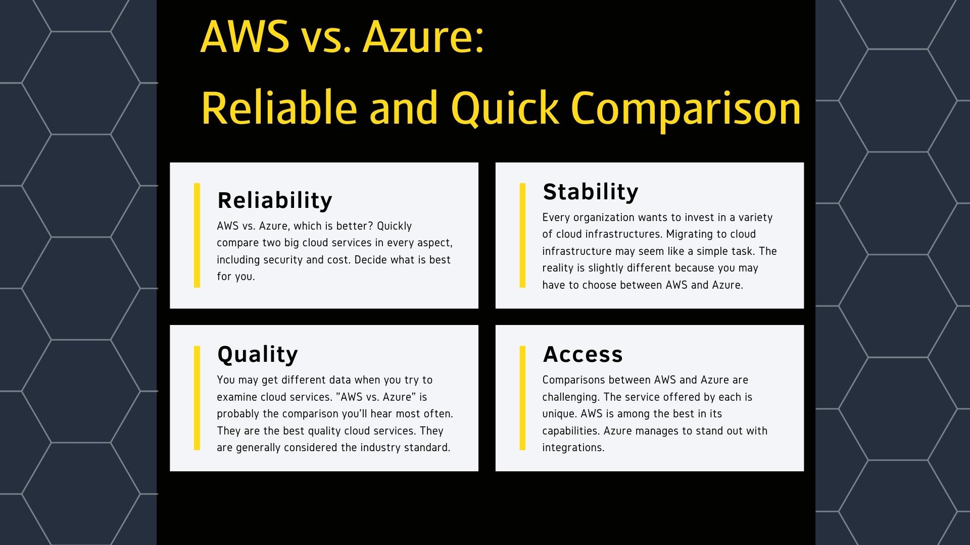 Aws Vs Azure Reliable And Quick Comparison English Technology Blog